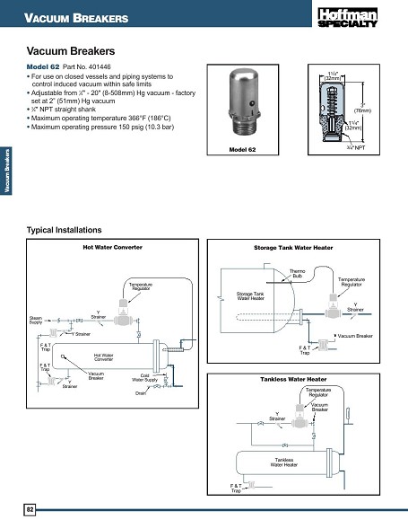 Vacuum Breakers - Technical Distributors - Puerto Rico Suppliers .com