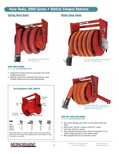 Hose Reels - Technical Distributors - Puerto Rico Suppliers .com