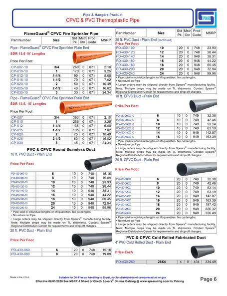 Spears Pvc Pipe Fire Sprinklers Flameguard Plastic Spears FlameGuard®