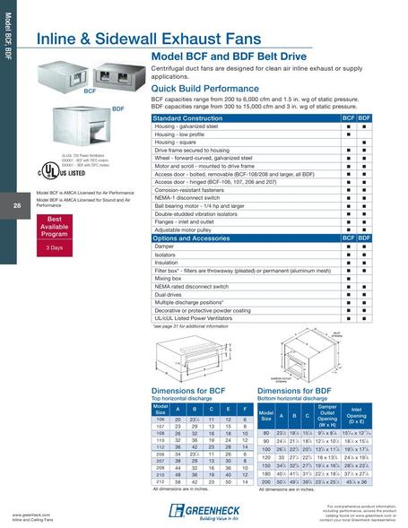 Fans and Ventilators - Technical Distributors - Puerto Rico Suppliers .com