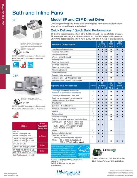 Ceiling Fans - Technical Distributors - Puerto Rico Suppliers .com